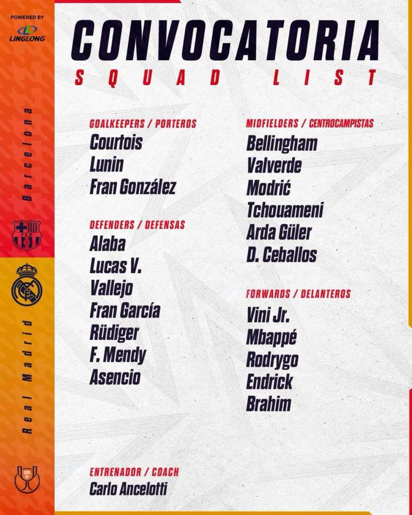 BARCELONA Vs REAL MADRID FAINALI COPA DEL REY 2025, HIVI HAPA VIKOSI